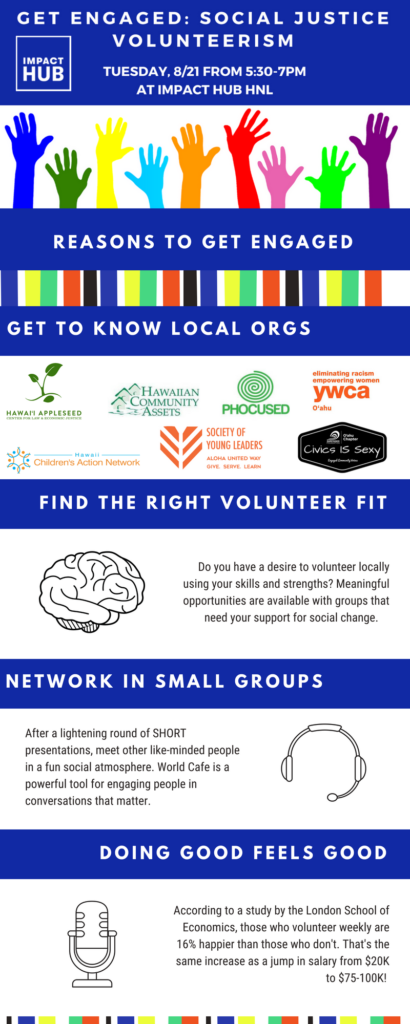 Event follow-up: Get Engaged! Social Justice Volunteerism Night - Hub ...